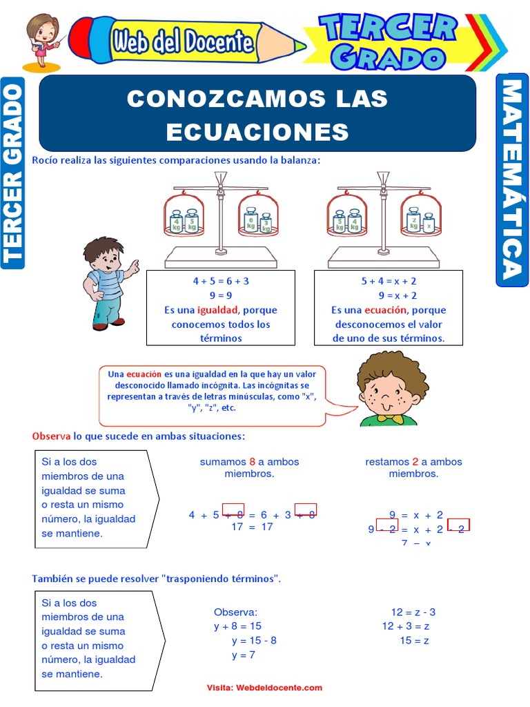 Ecuaciones De Dos Pasos Imprimibles