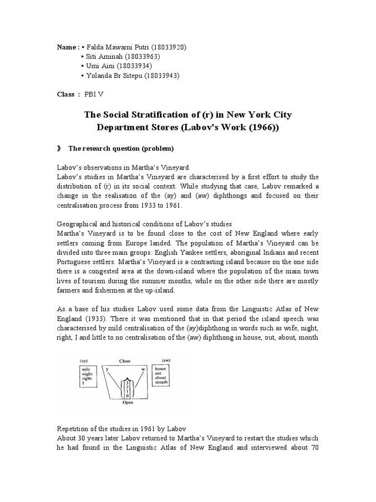 The Social Stratification of (R) in New York City Department Stores ...