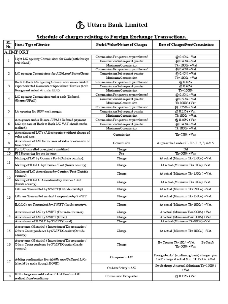 Uttara Bank Limited: Schedule of Charges Relating To Foreign Exchange ...