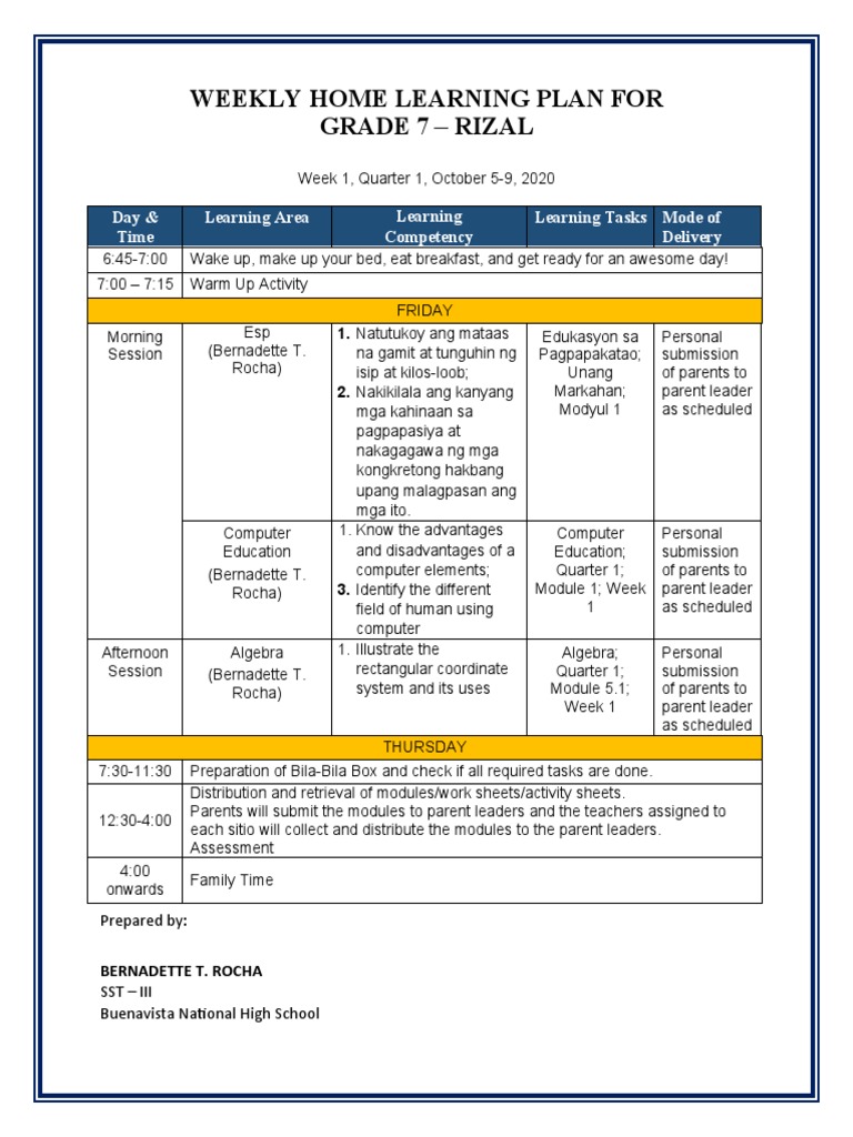 Grade 7 Weekly Learning Plan: Rizal | PDF | Behavior Modification ...