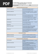 Iso 14024 2018 | PDF | International Organization For Standardization ...