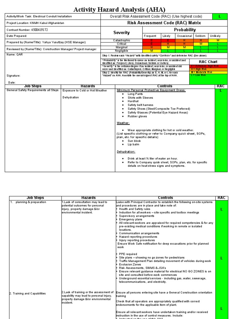 Electrical Conduit Installation | PDF | Ladder | Personal Protective ...