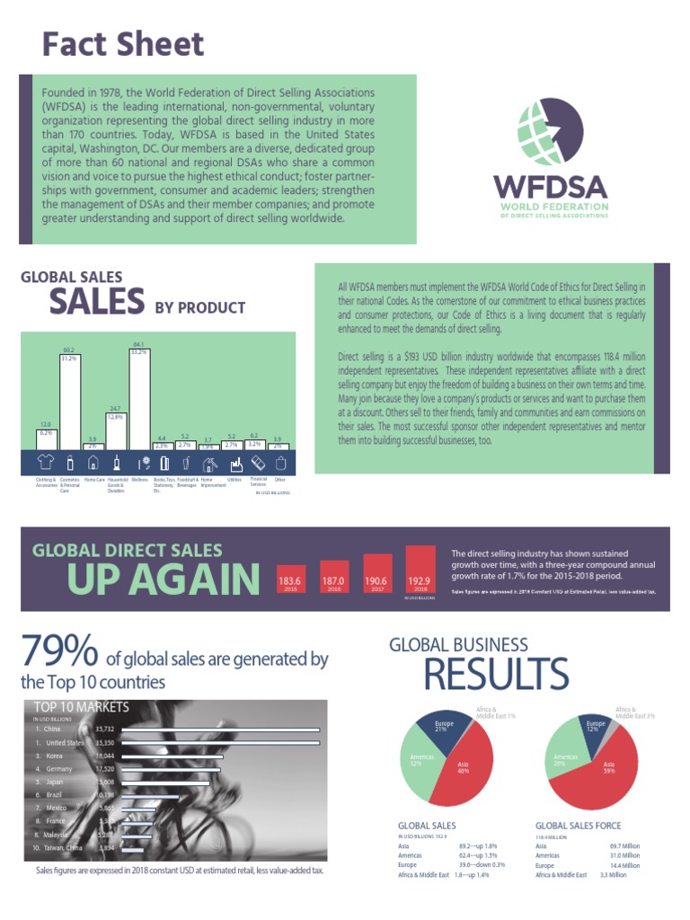Fact Sheet Page 1 | PDF | Asia | The United States