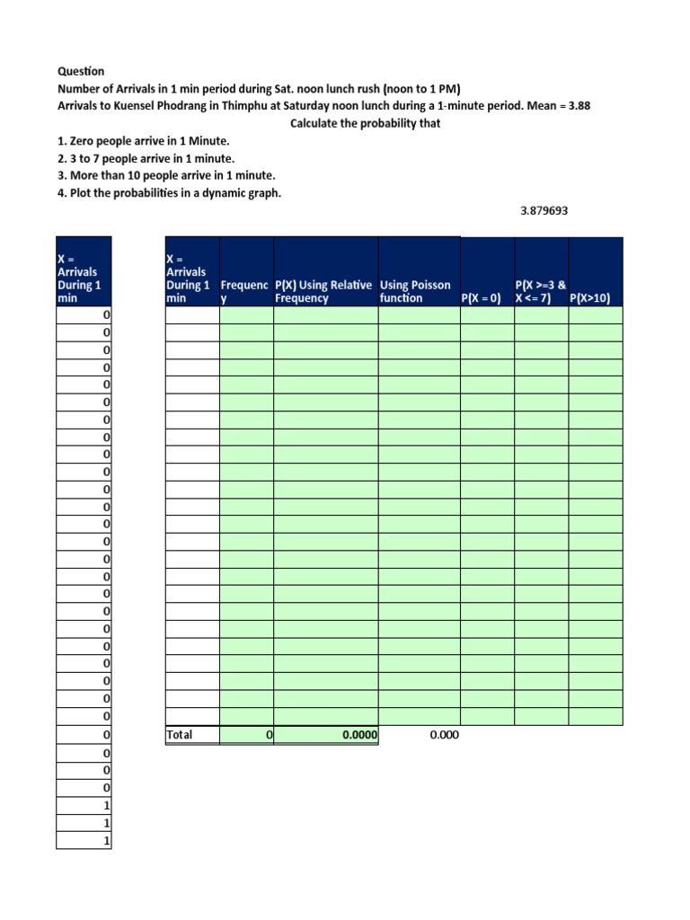 Poisson and Exponential Analysis in Excel | PDF | Probability ...