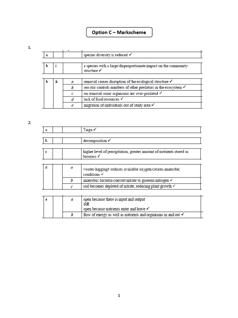IB Biology HL - Option C Markscheme | PDF