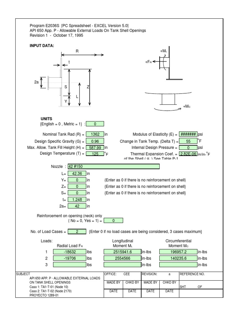 Analysis of Allowable External Loads on Tank Shell Openings for Two ...
