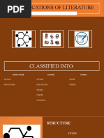 Classifications of Literature Explained | PDF | Poetry | Narrative