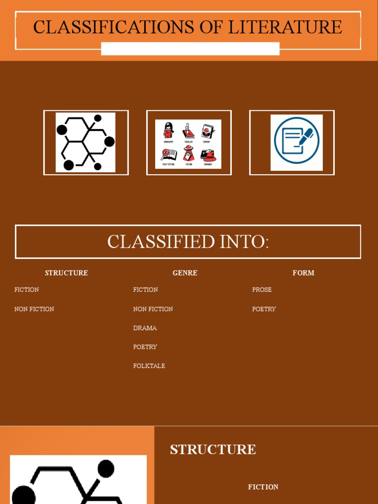 Classifications of Literature | PDF | Poetry | Genre