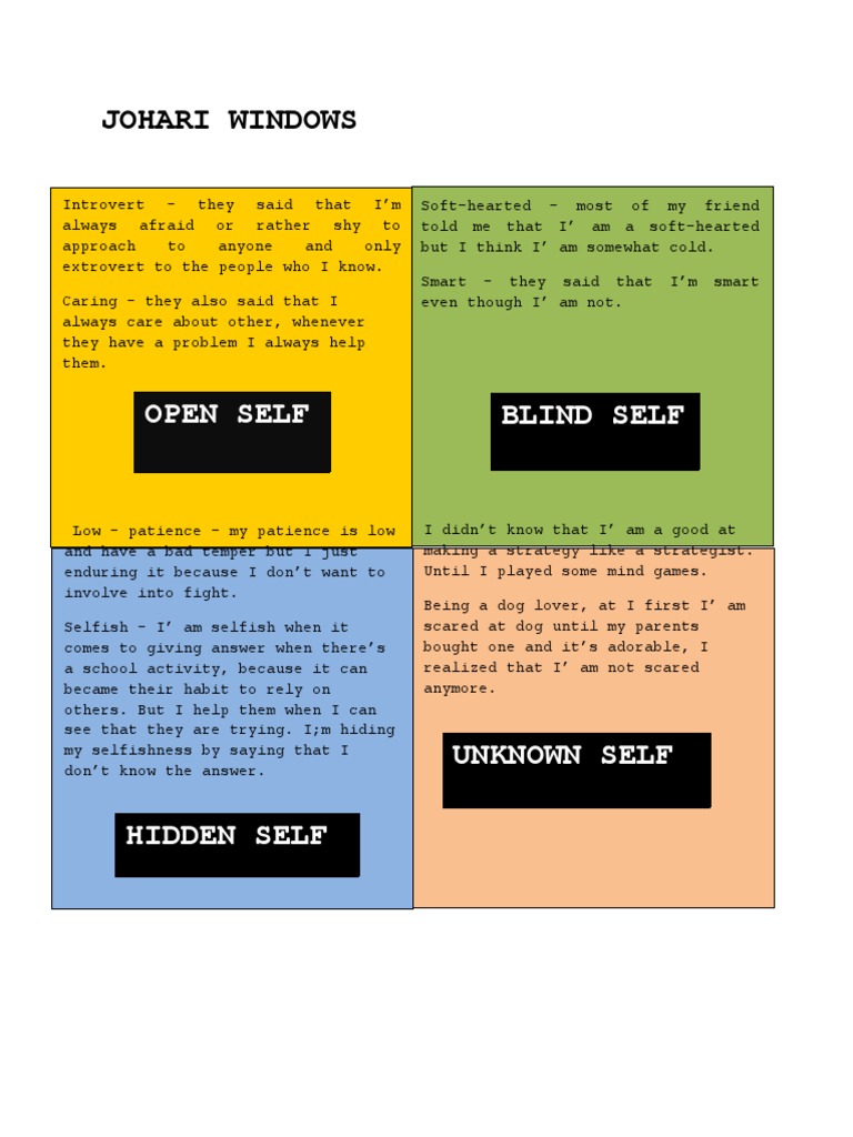 Johari Windows: Open Self Blind Self | PDF