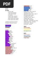 CLS Characters | PDF