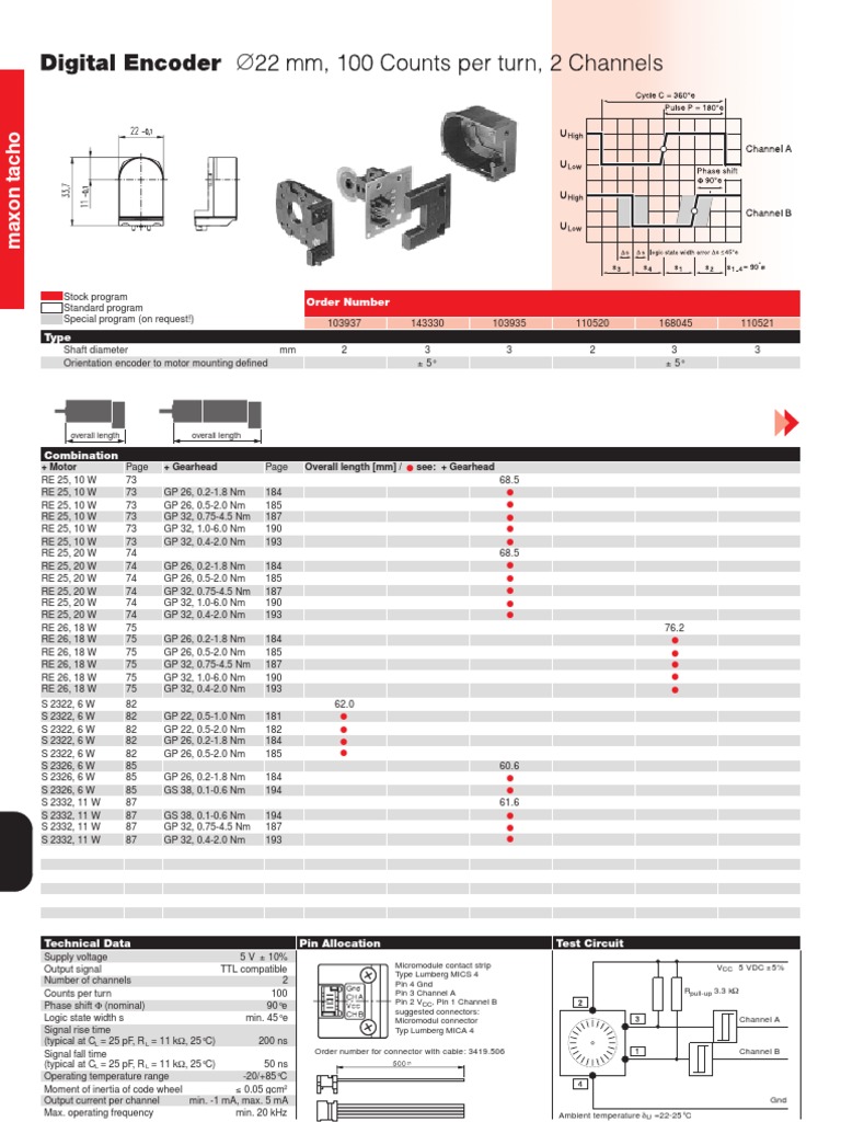 Maxon Digital Encoders | PDF | Electronic Engineering | Electronics