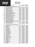 Comprehensive Hardware Store Items List | PDF | Fuse (Electrical ...