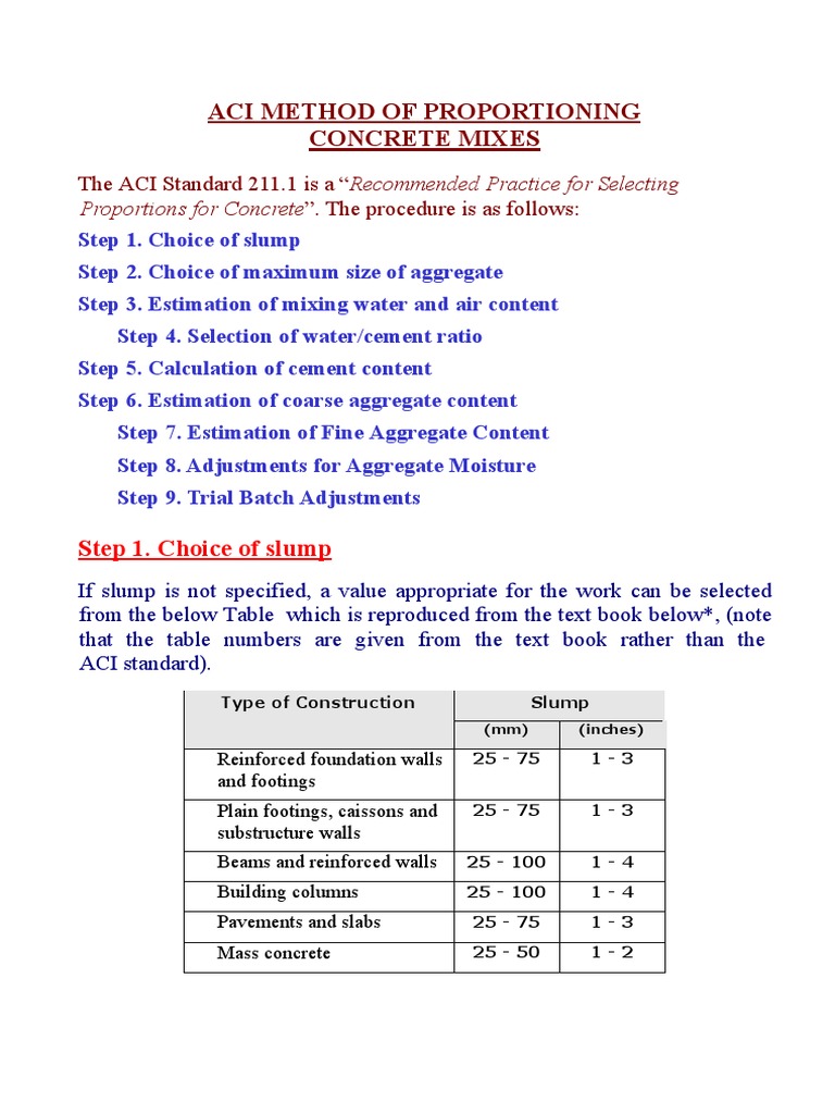 An Overview of the ACI Method for Proportioning Concrete Mixes | PDF ...