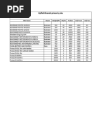 Tomahawk Spring Vibration Isolator | PDF | Qualia | Color