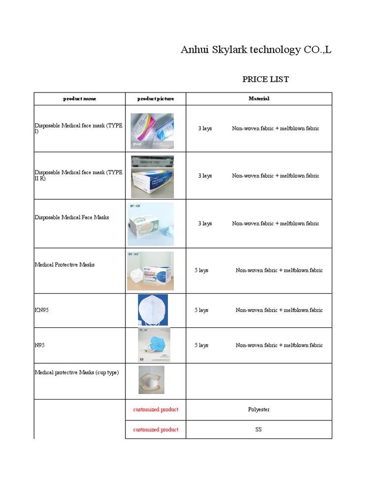 Medical PPE Price List - Anhui Skylark | PDF | Nonwoven Fabric ...