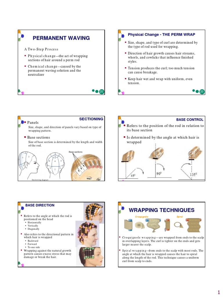 Permanent Waving: Physical Change - THE PERM WRAP | PDF | Sulfur | Cysteine