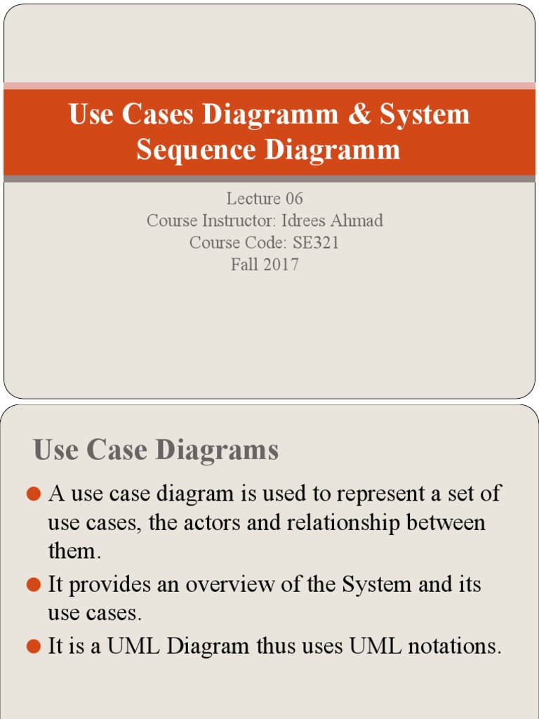 Modeling System Interactions: Use Case Diagrams, System Sequence ...