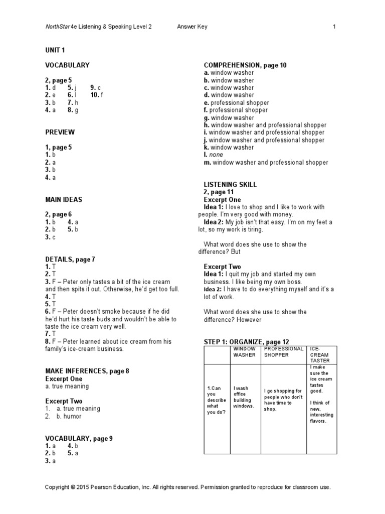 Northstar 2 Ls Textbook Answer Key PDF | PDF | Etiquette | Healthy Diet