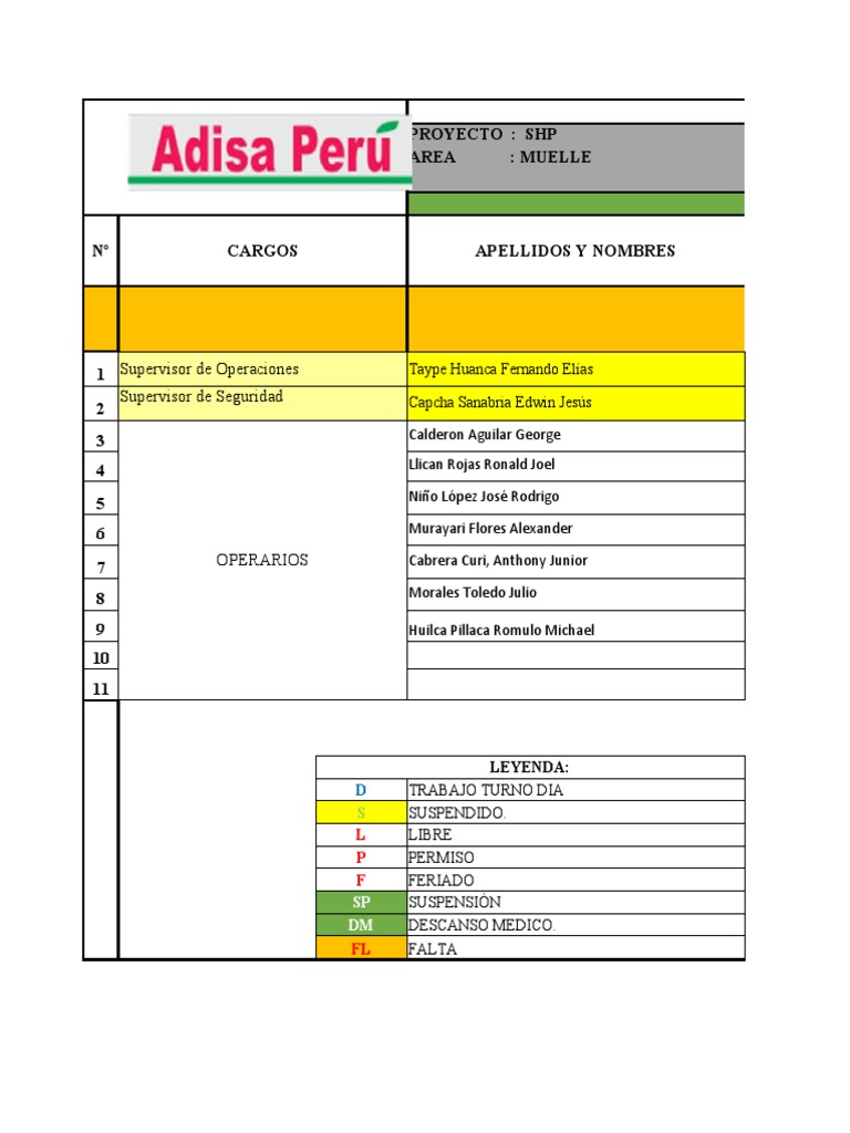 Roster 20x10 del Proyecto SHP | PDF