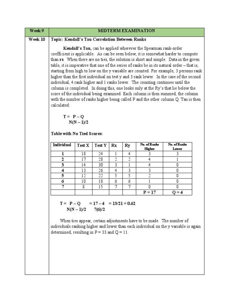 EDUC 202 PER Module SGS | PDF | Student's T Test | Correlation And ...