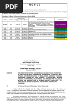 BIR Classification Codes | PDF | Crops | Plants