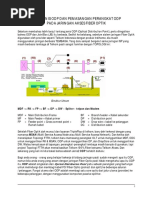 Penjelasan Mengenai OTB | PDF | Teknologi & Rekayasa