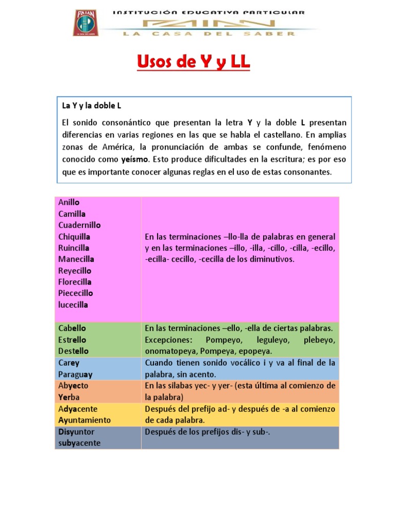Reglas del uso de la Y y la LL | PDF