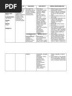 Meropenem Drug Study | PDF | Medical Treatments | Clinical Medicine