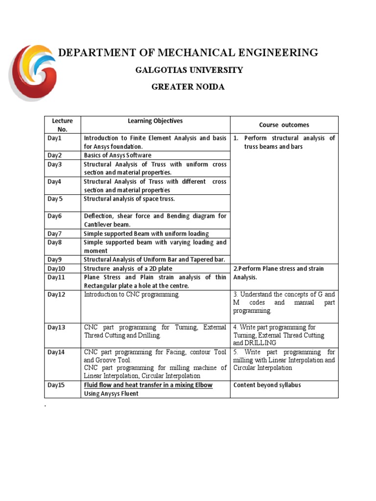 Content Beyond Syllabus Pdf