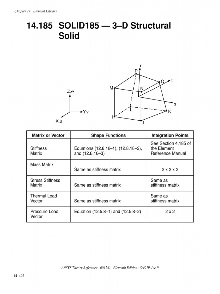 Solid185 - Element View | PDF