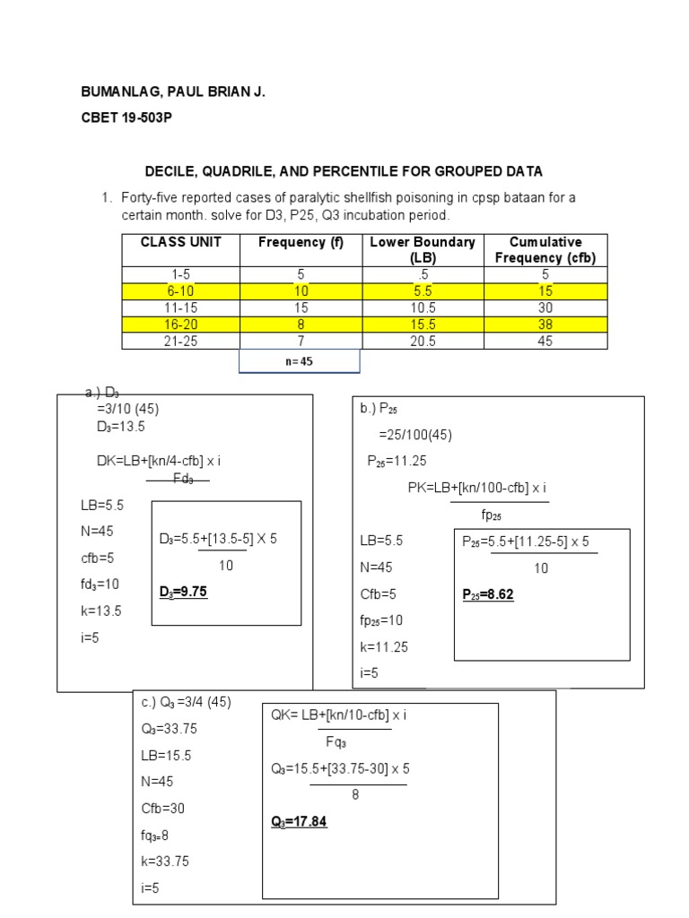 Bumanlag, Paul Brian J. Cbet 19-503P Percentiles, Quartiles and Deciles For Grouped Data | PDF