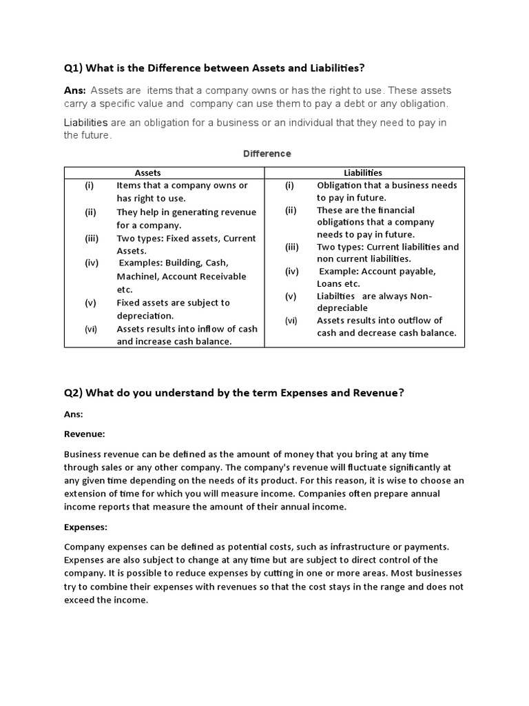 Q1) What Is The Difference Between Assets and Liabilities? Ans | PDF ...