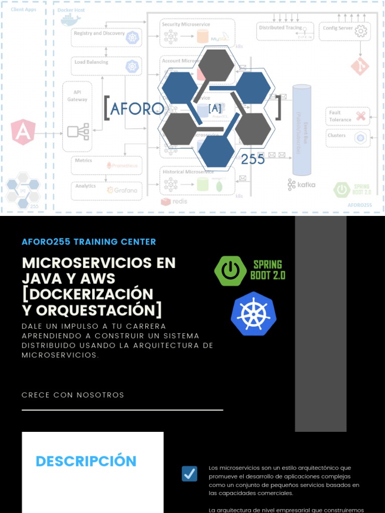 Curso de Microservicios en Java y AWS | PDF | Computación en la nube ...