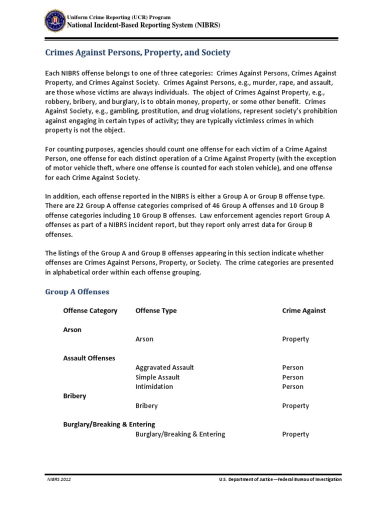 NIBRS 2012 Crime Reporting Overview | PDF | Uniform Crime Reports | Problem Behavior