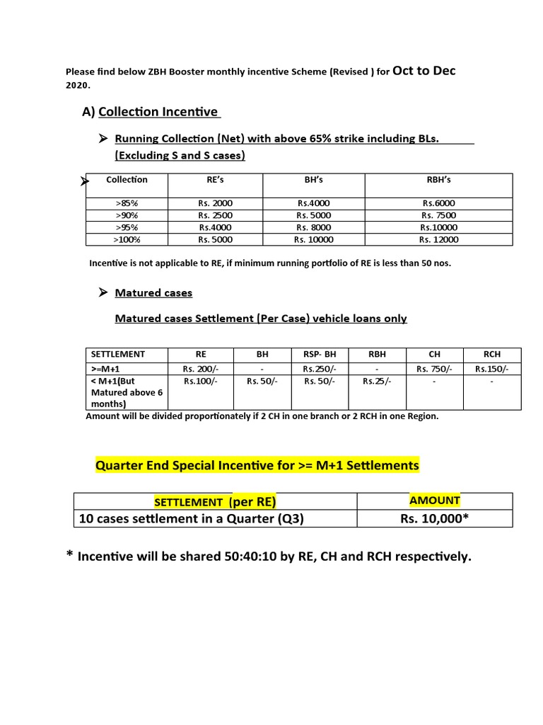 ZBH Booster Incentive Scheme Q4 2020 | PDF | Financial Services | Economies