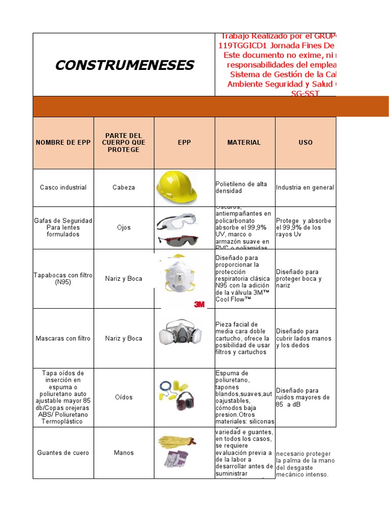 Matriz de EPP | PDF | Bota | Caucho natural
