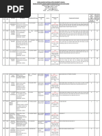 IGNOU Patna Study Centres List | PDF