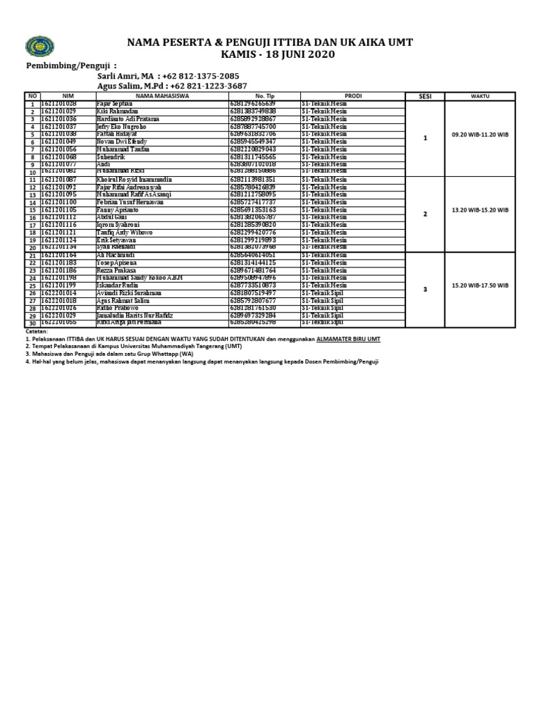 Ahap 2 Sarli&agus | PDF
