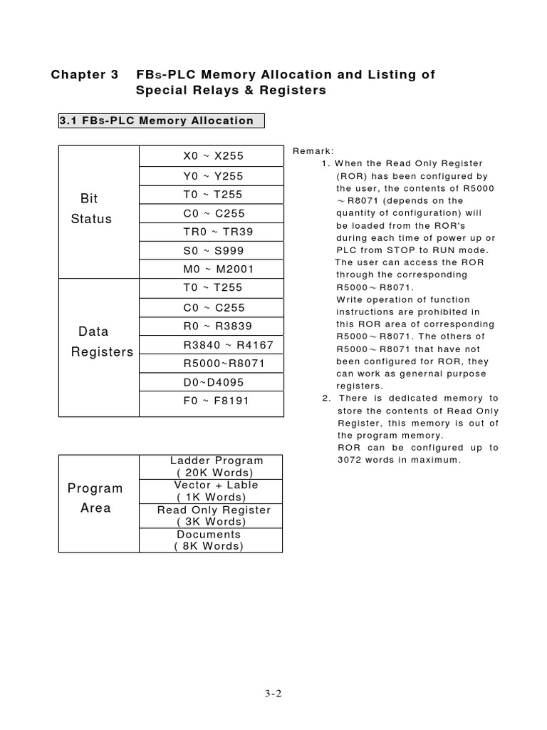 FBS-PLC Special Relays and Registers | PDF | Programmable Logic ...