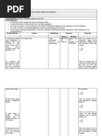 Department of Education: Post Activity Report | PDF | Internet ...