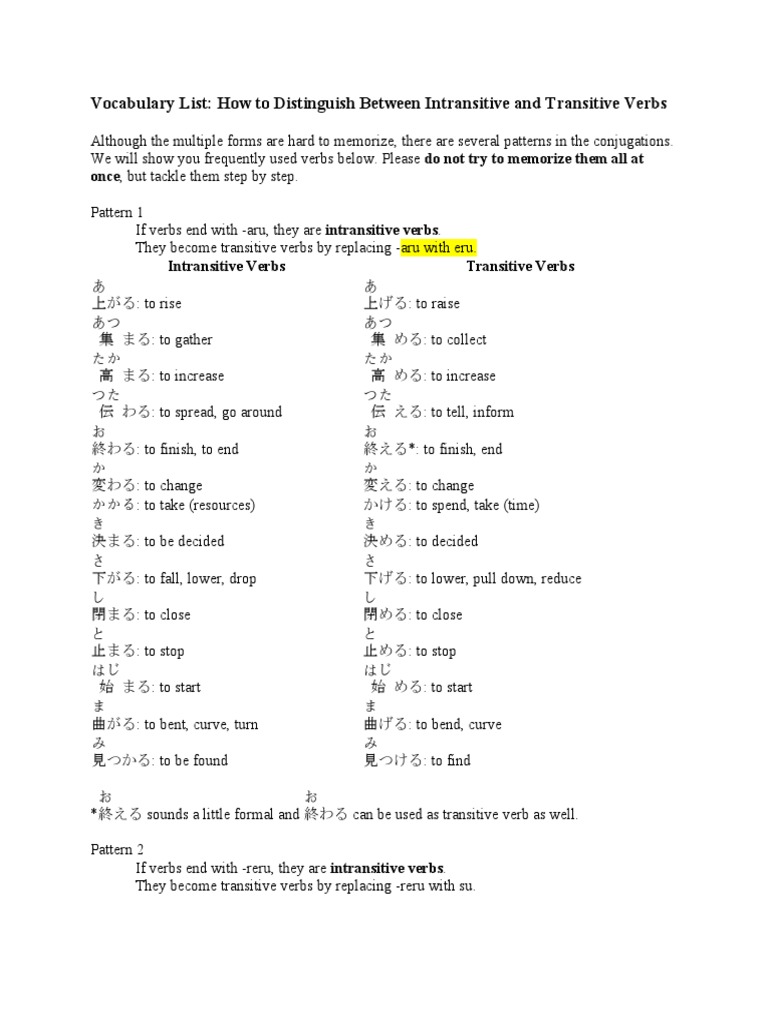 Transitive and Intransitive Shorter List | PDF | Verb | Linguistic ...