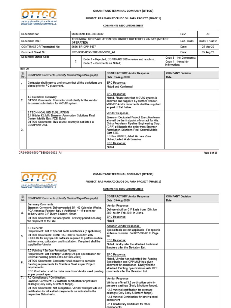 Oman Tank Terminal Company (Ottco) : Project: Ras Markaz Crude Oil Park ...