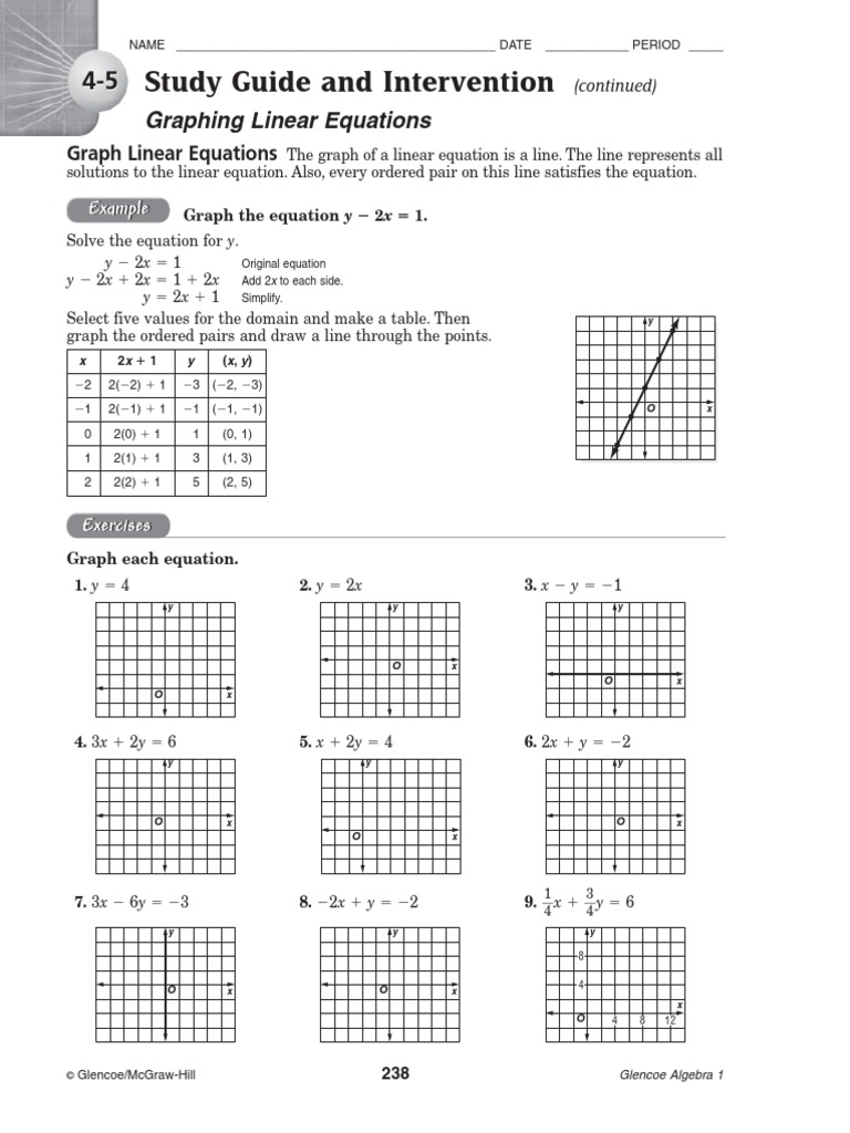 gRAPHING LINEAR EQUATIONS PDF | PDF | Equations | Discrete Mathematics