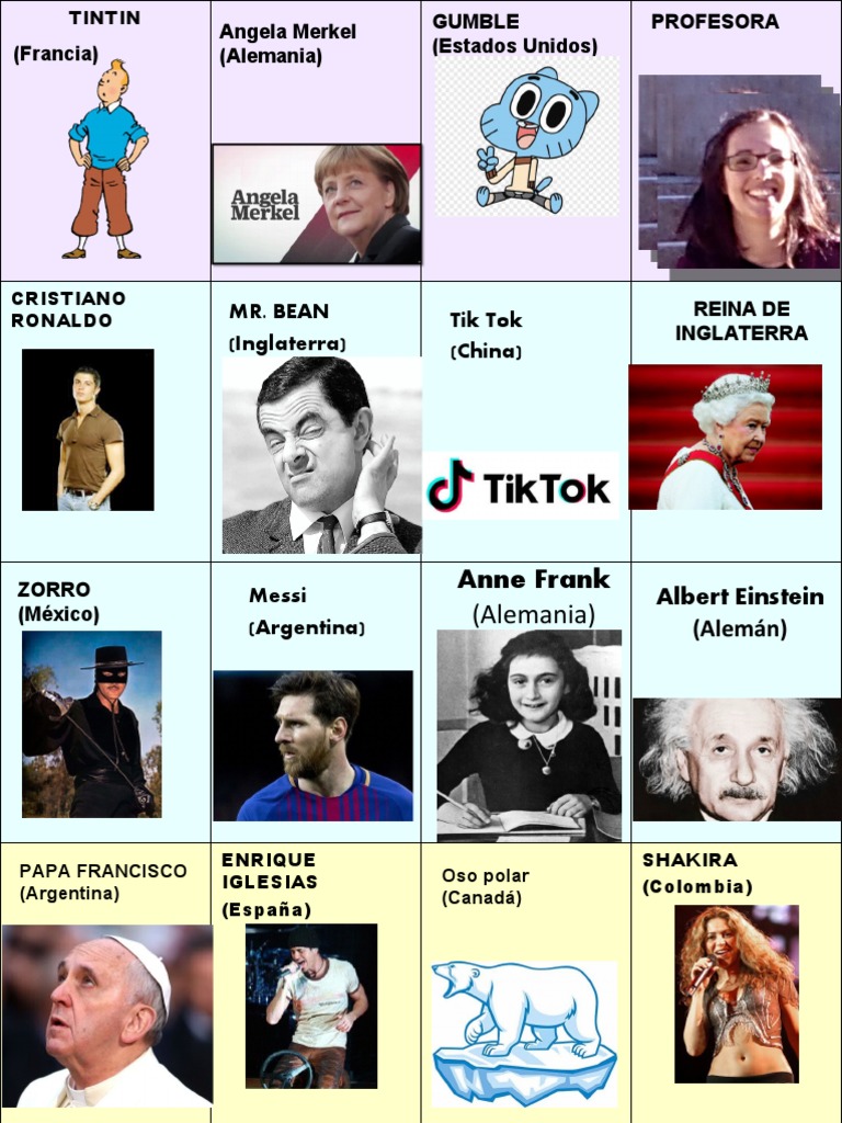 Famosos y sus nacionalidades globales | PDF