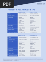 TASER 7 and TASER 7 CQ User Manual | PDF | Taser | Rechargeable Battery