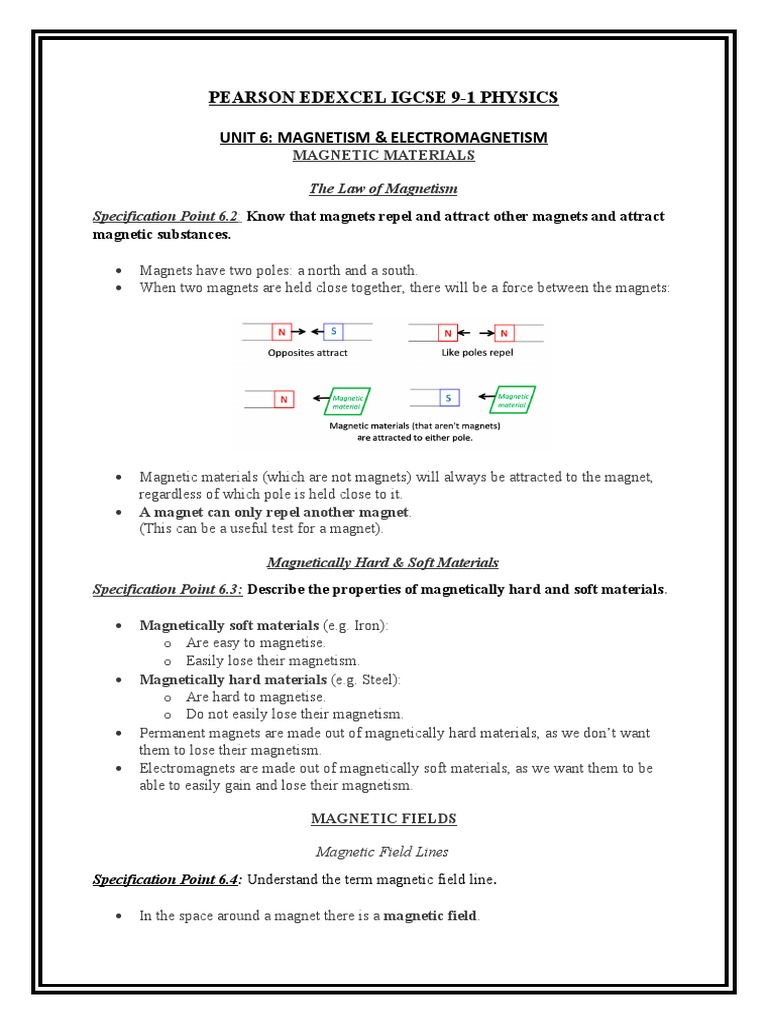 UNIT 6 Magnetism & Electromagnetism | PDF | Transformer | Inductor