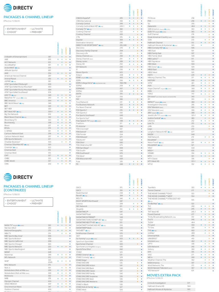 ATT082104 - DIRECTV Channel Lineup - 13final - HiRes PDF | PDF | Direc ...