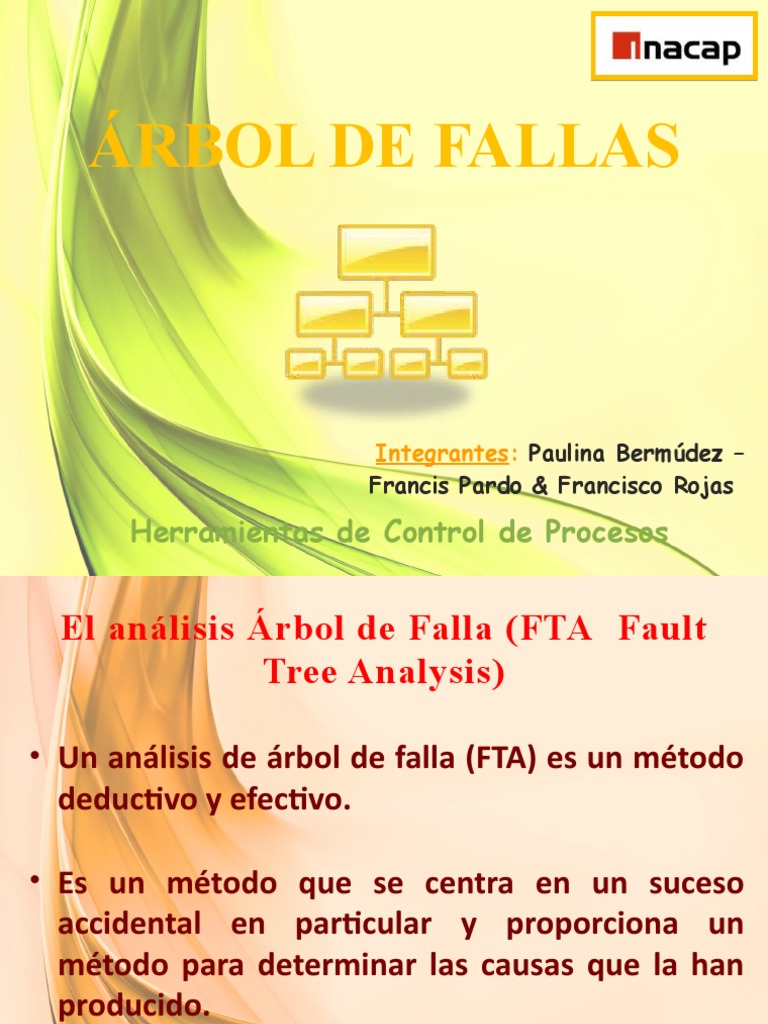 Arbol de Fallas | PDF | Análisis | Informática