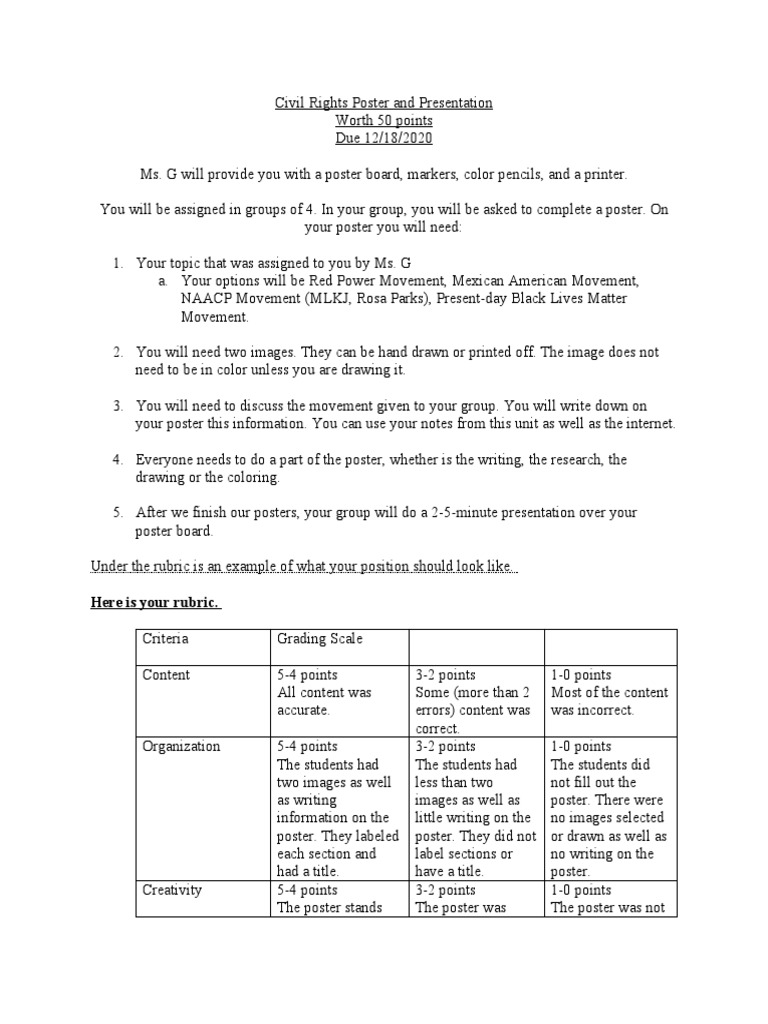 Civil Rights Poster and Presentation | PDF | Women's Rights ...