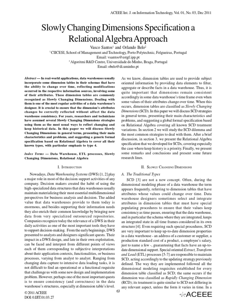 Slowly Changing Dimensions Specification A Relational Algebra Approach ...